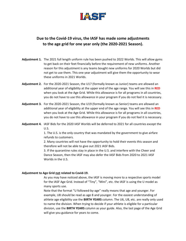 IASF Announces Changes To Worlds 2021 & New Division Names!